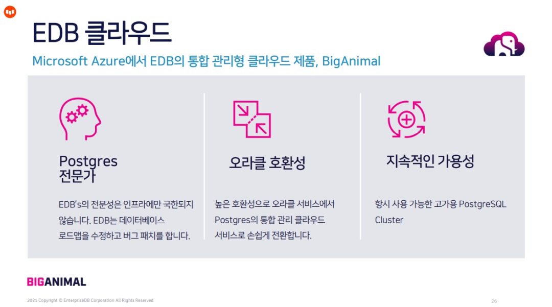“오라클 게 섯거라”...EDB, ‘포스트그레SQL’로 DB시장 공략 – 바이라인네트워크