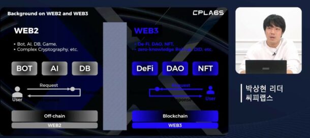 아니 블록체인 구축이 이렇게 쉬운 거였어? – 바이라인네트워크