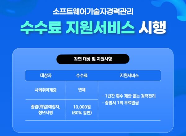 KOSA, SW기술자 경력확인 수수료 지원 – 바이라인네트워크